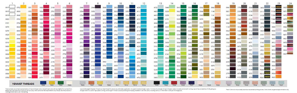 Unravel the Rainbow: Ultimate Guide to Thread Color Conversions